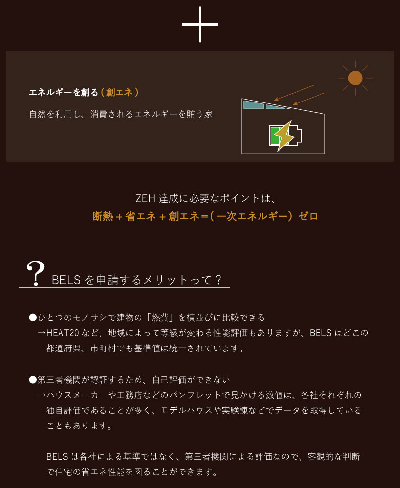 Quality-BELS-3 | 意匠計画Horigami